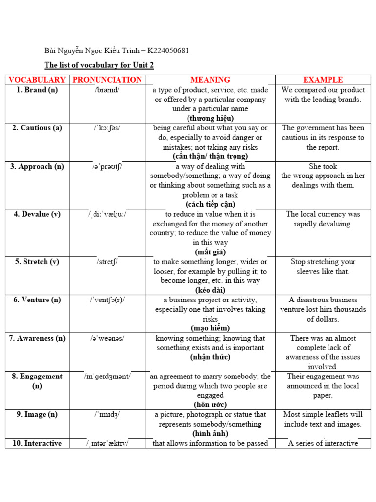Unit 2-B1 | PDF | Economies