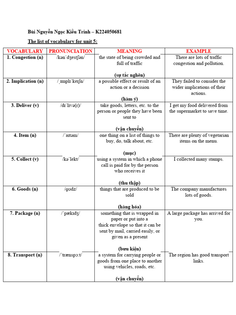 Unit 5-b 1 | PDF | Transport