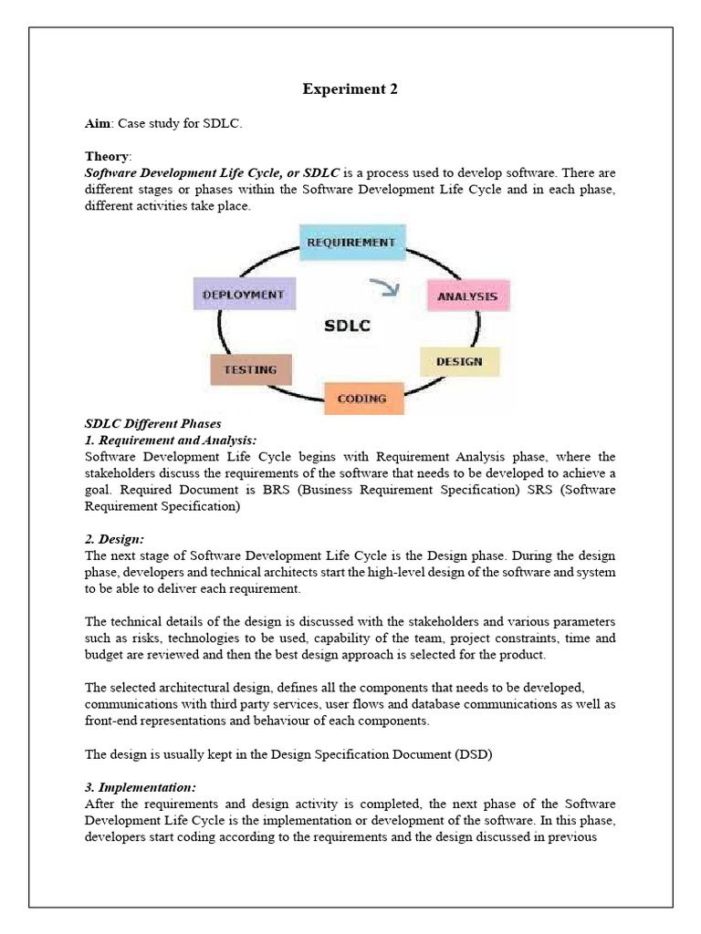 Experiment 2 | PDF | Software Testing | Software Development Process