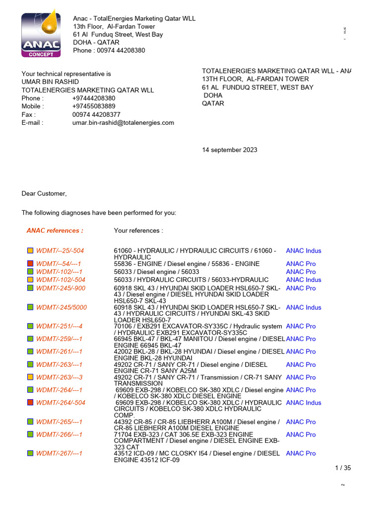 Oil Analysis Report | PDF | Engineering | Mechanical Engineering