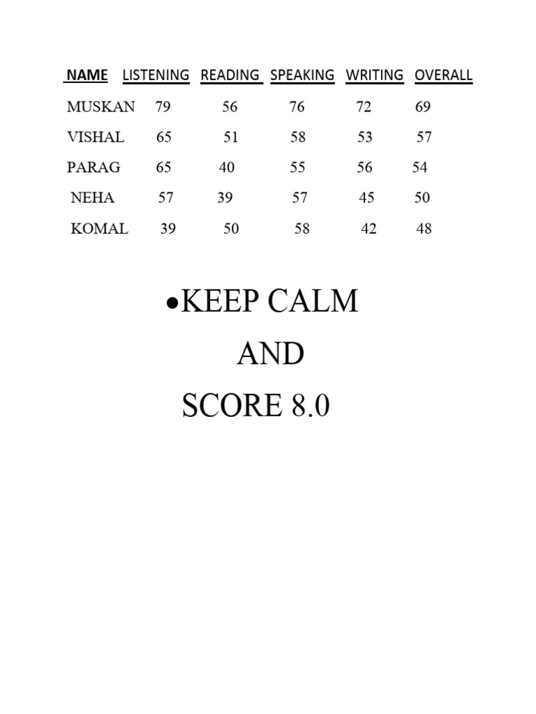 20 Saturday Result | PDF