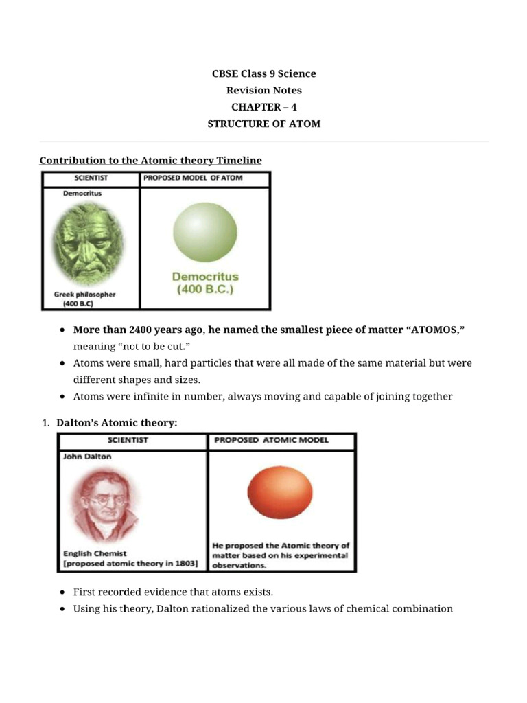 Structure of Atom | PDF