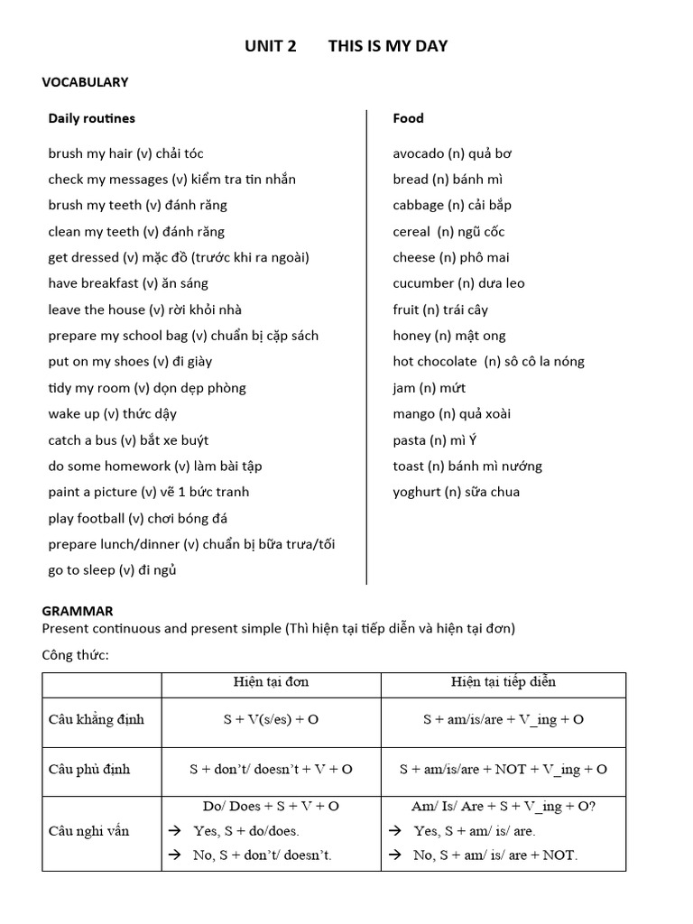 Unit 2 - Vocab - Gram | PDF