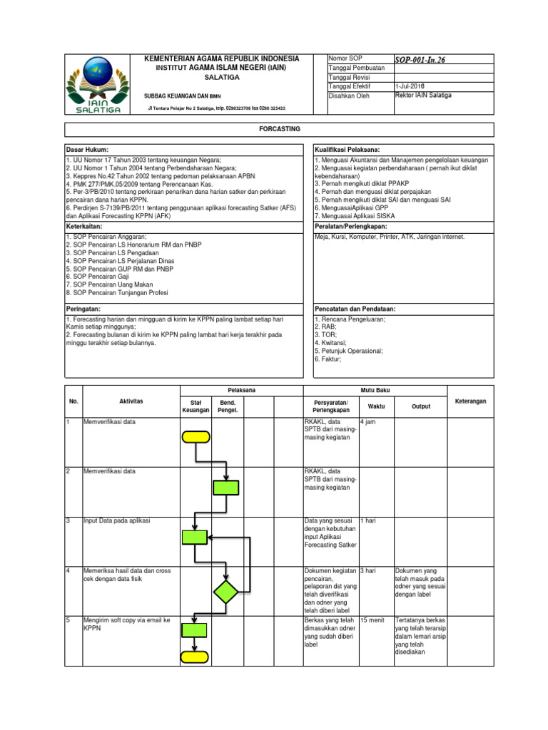 Sop Forcasting | PDF