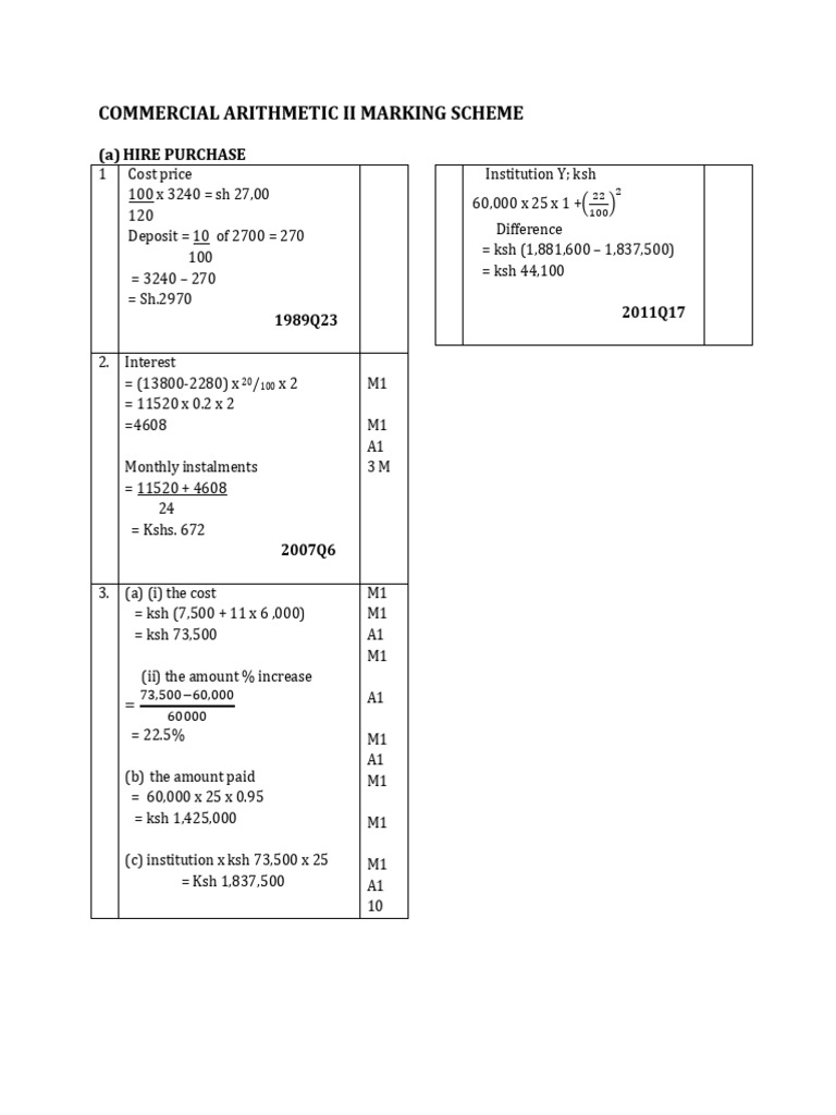1304208F3-COMMERCIAL-ARITHMETIC-II-MARKING-SCHEME | PDF | Taxes | Money