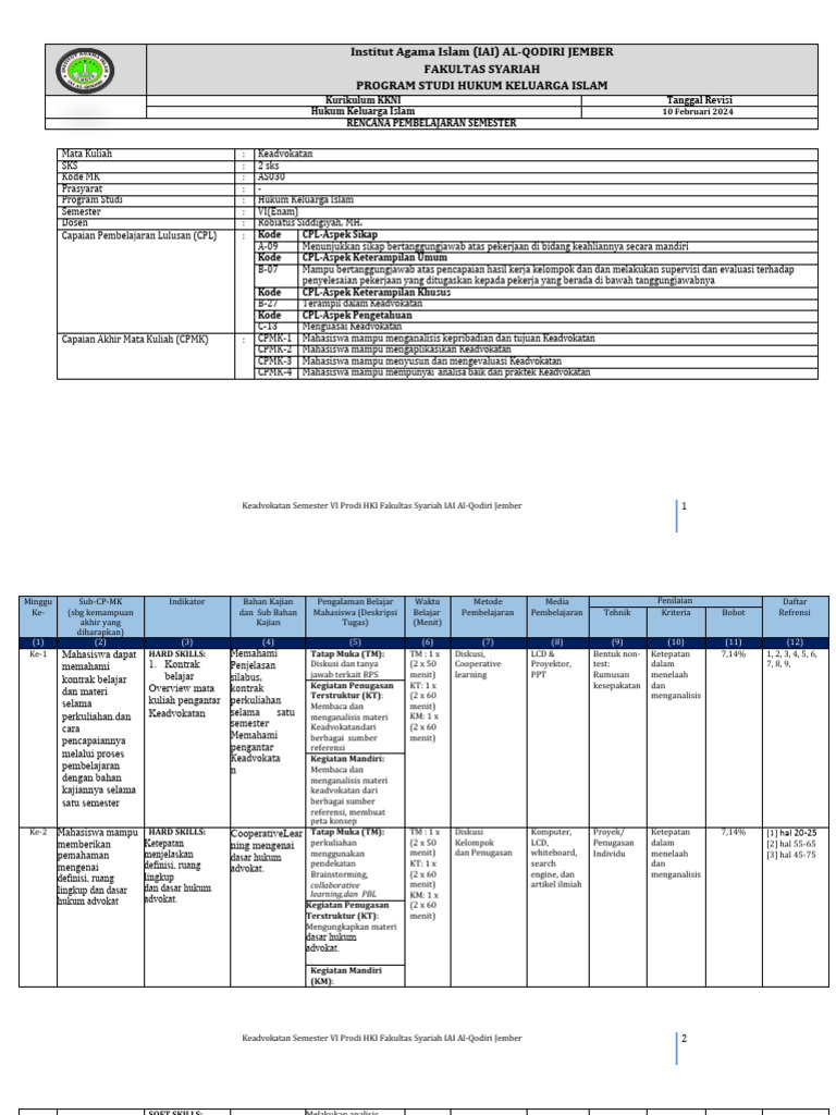 RPS Keadvokatan Hki Vi | PDF