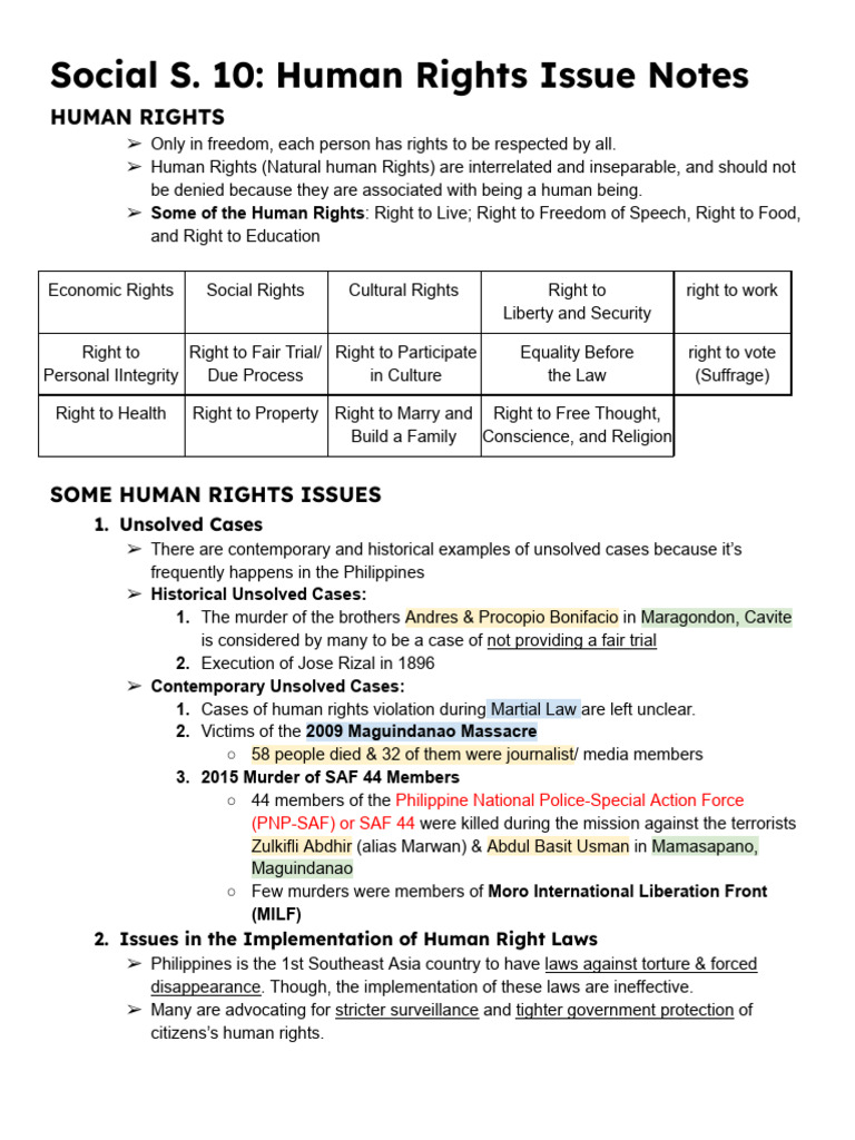Social-Studies-_-Human-Rights-Issue-Notes | PDF | Human Rights | Violence