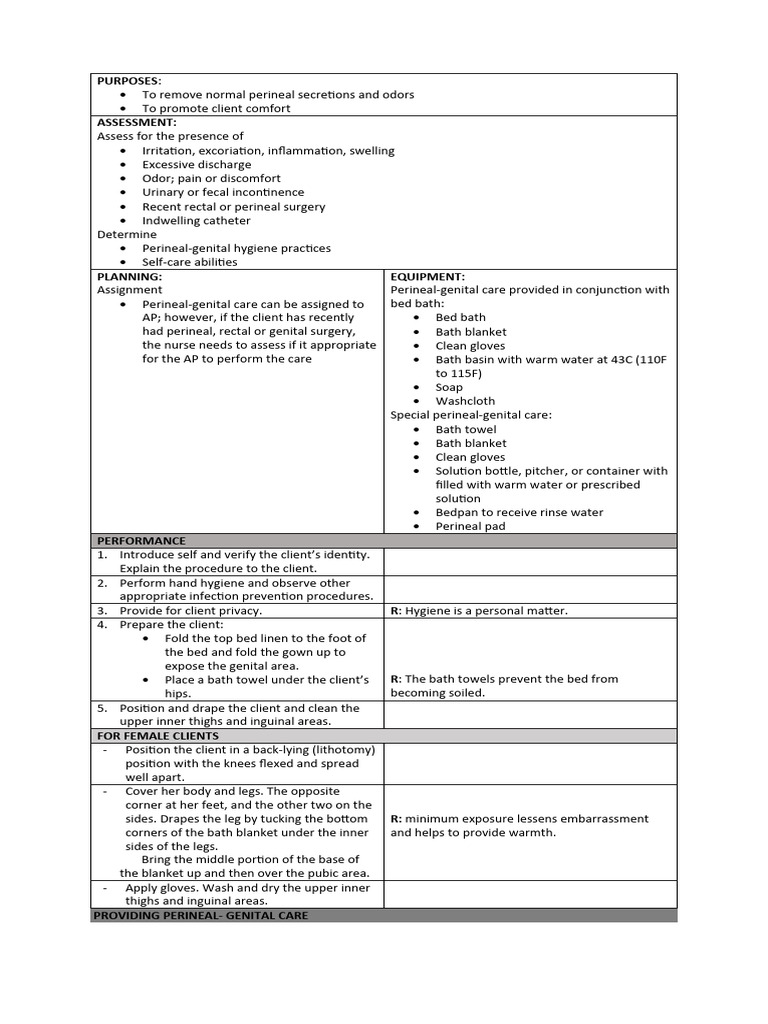 PERINEAL-GENITAL-CARE | PDF | Labia | Hygiene