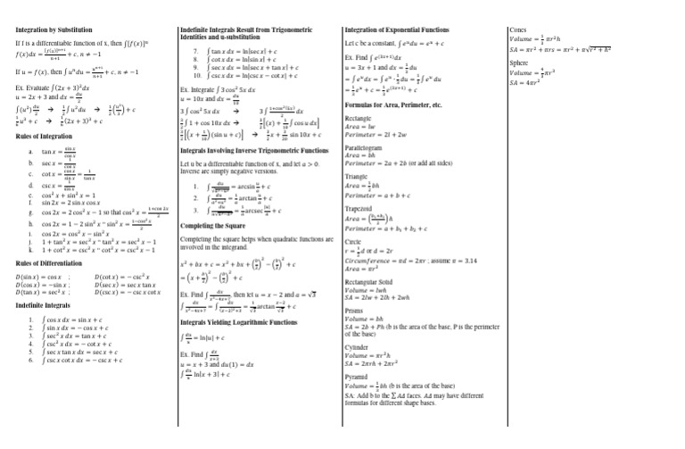 sample reviewer 2 | PDF | Integral | Trigonometric Functions