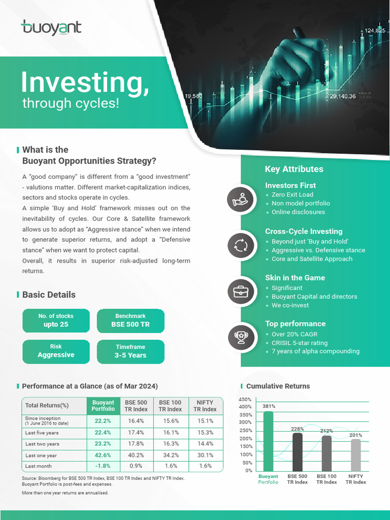 PMS Flyer - April 2024 | PDF | Financial Services | Financial Economics