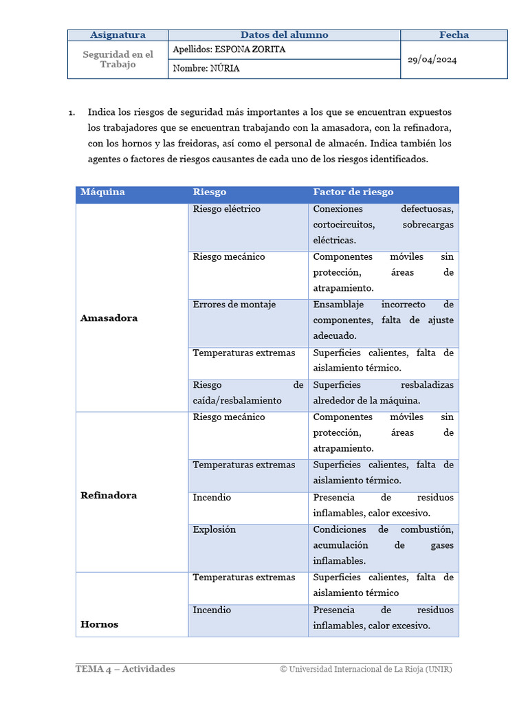PAN and PICO | PDF | Polvo