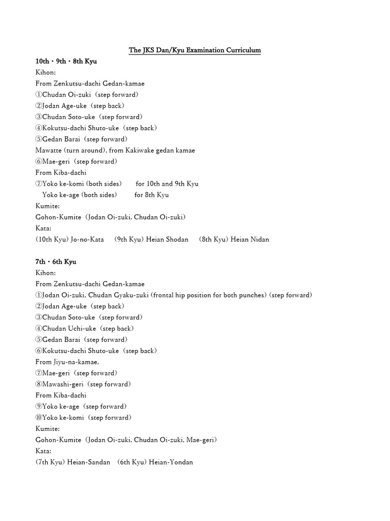 2021 JKS Dan & Kyu Curriculum | PDF | Kata | East Asian Martial Arts