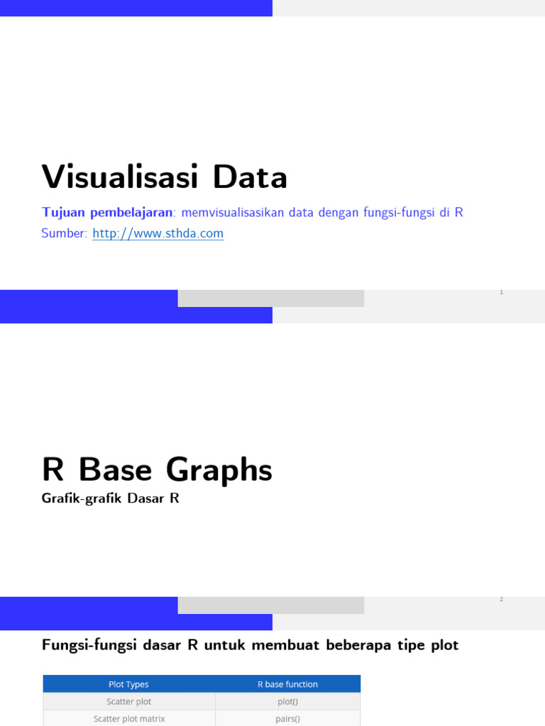 11.visualisasi Data | PDF | Descriptive Statistics | Statistics