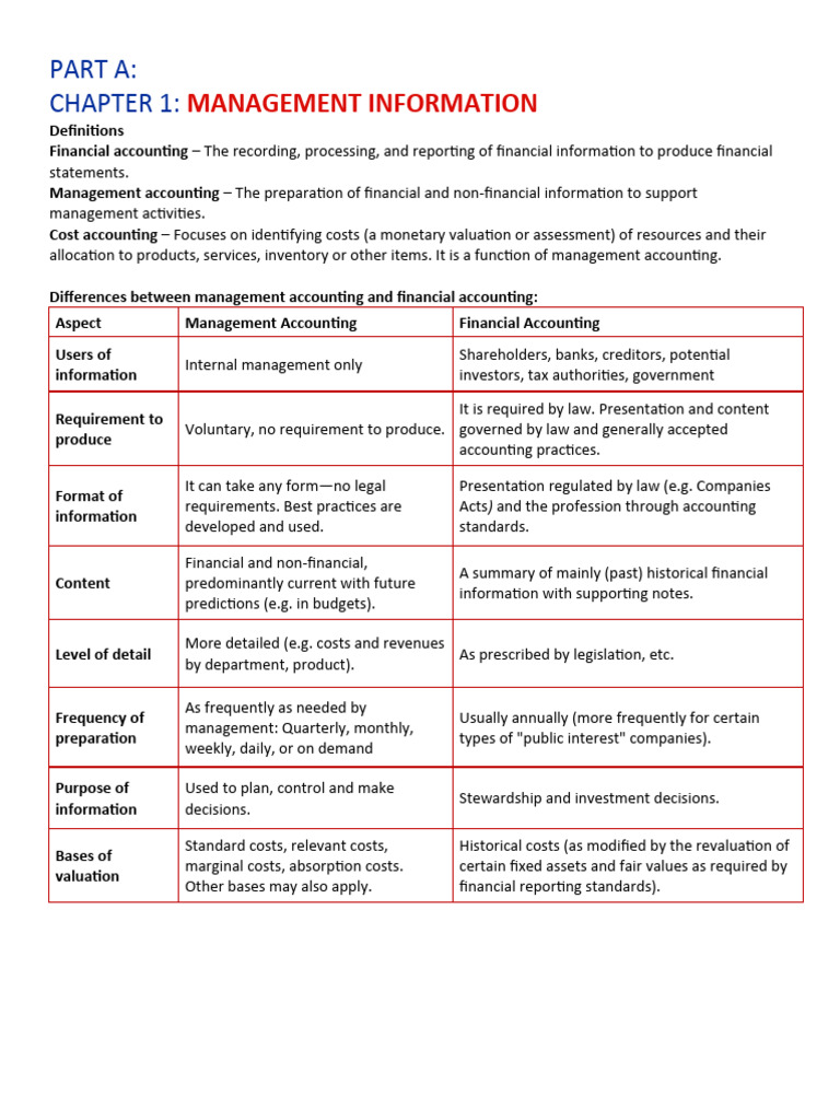 Chapter 1 - Management Information | PDF | Management Accounting | Accounting