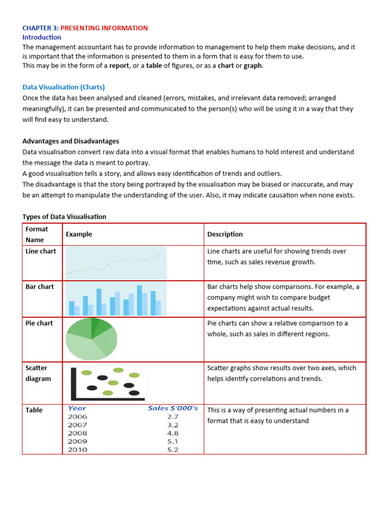 Chapter 3 - Presenting Information | PDF | Chart