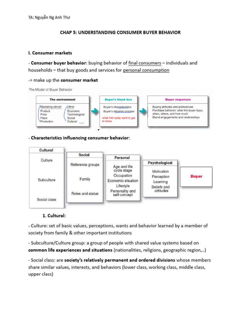 Chap 5 - Customer Understanding | Download Free PDF | Consumer Behaviour | Behavior