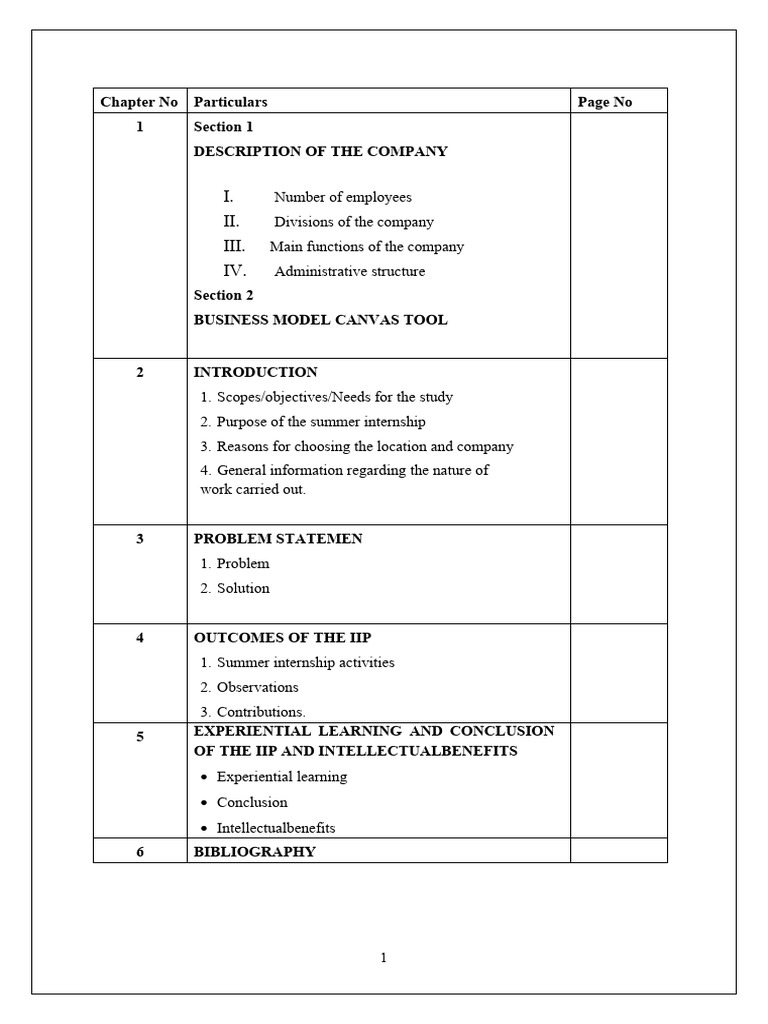 Durga Prasad | PDF | Pricing | Marketing