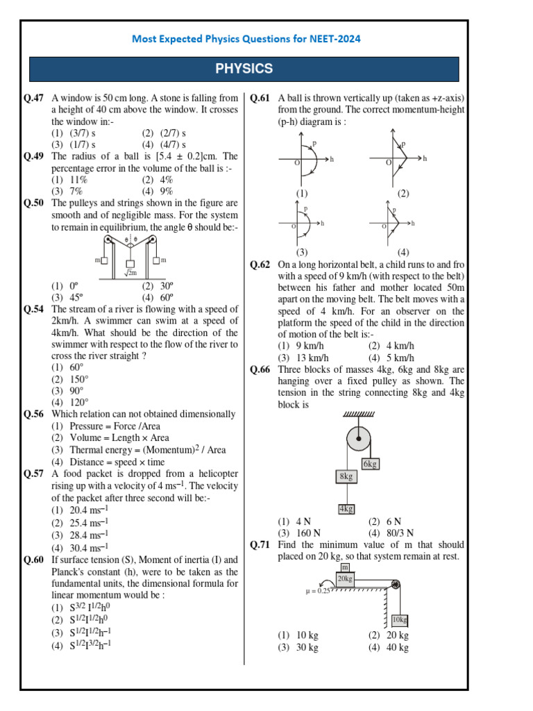 Most Excerpted Questions NEET 2024 PHYSICS | PDF | Rotation Around A ...