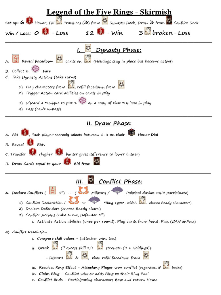 L5R Skirmish Phase Reference Guide | PDF | Sports | Ephemera