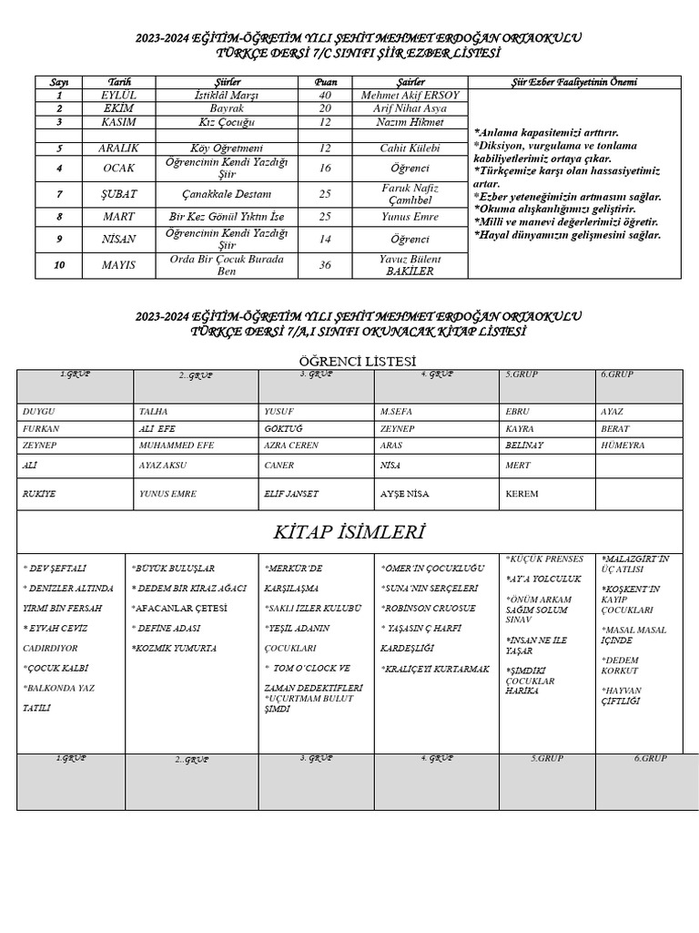 2023okunacak Kitap Ve Şiir 7C | PDF