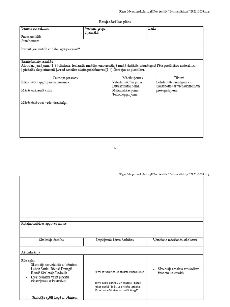 Rotaļnod - Konsp - Veidlapa | PDF