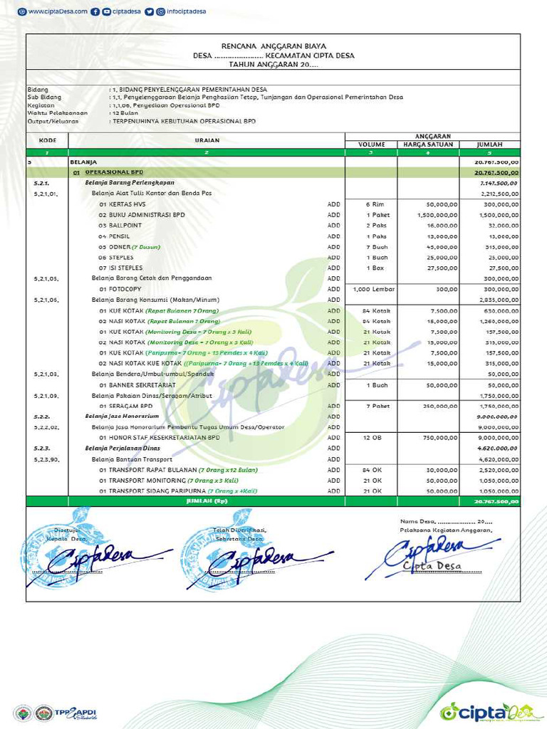 RAB - Operasional BPD (WWW - Ciptadesa.com) | PDF