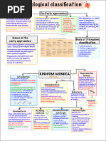 Plant Kingdom Flowchart | PDF | Algae | Female