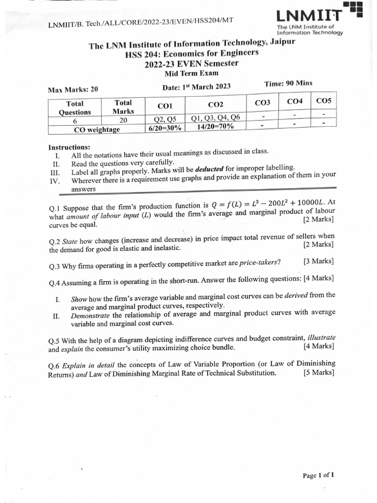 Y21 MidSem (CSE) | PDF | Function (Mathematics) | Equations