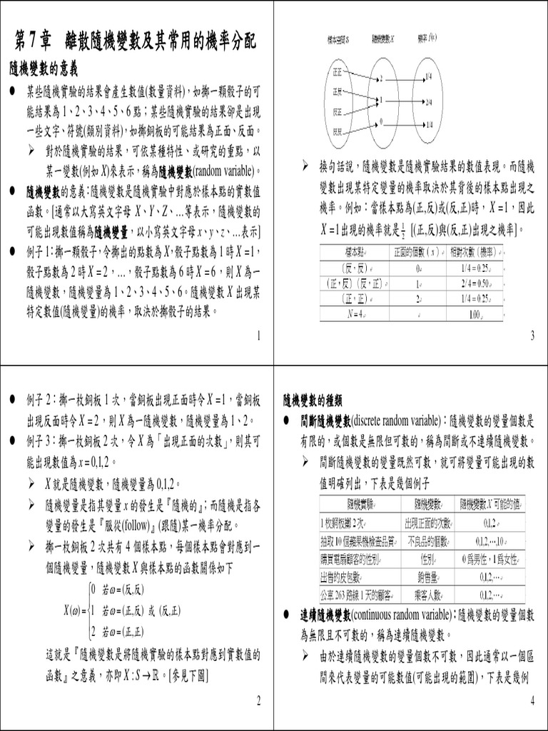 Ch7 Pdf