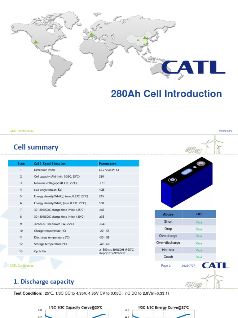 280ah NCM Cell Introduction 20230727 | PDF | Energy Storage | Physical ...