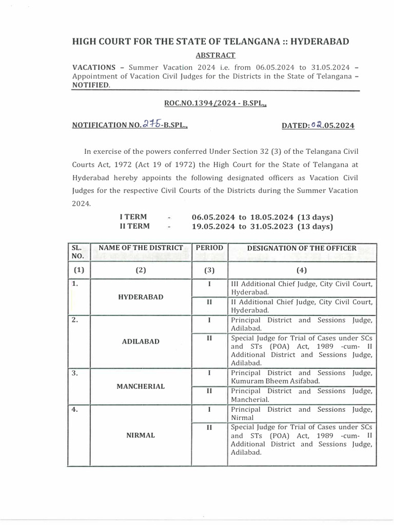 BSPL 2 2024 05 03 12 29 19 | PDF | Judge | Justice