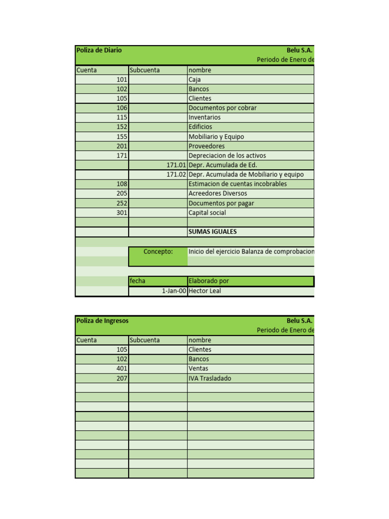 Ejemplos de Pólizas Contables | PDF | Servicios financieros