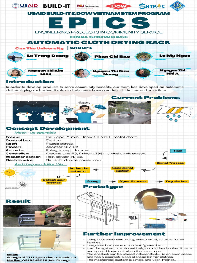 Poster Showcase Group 1 - Automatic Cloth Drying Rack | PDF
