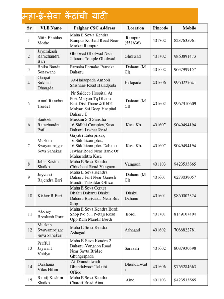 Maha Eseva Kendra List | PDF