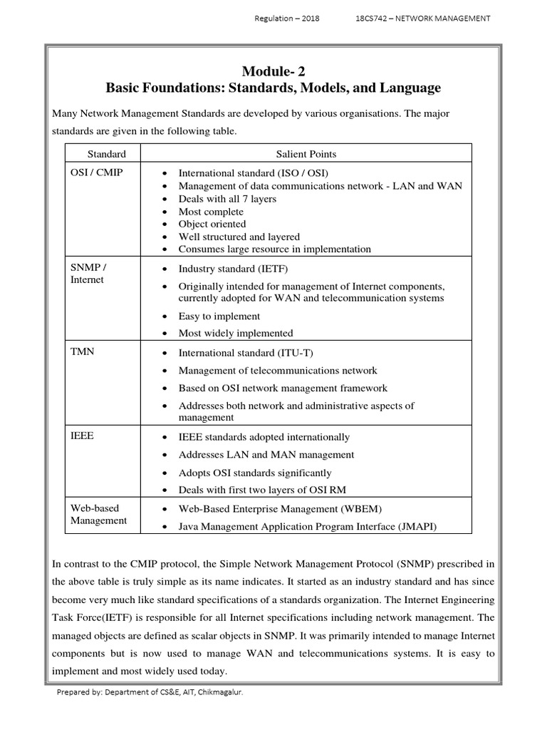 NM Module 2 | PDF | Osi Model | Computer Network