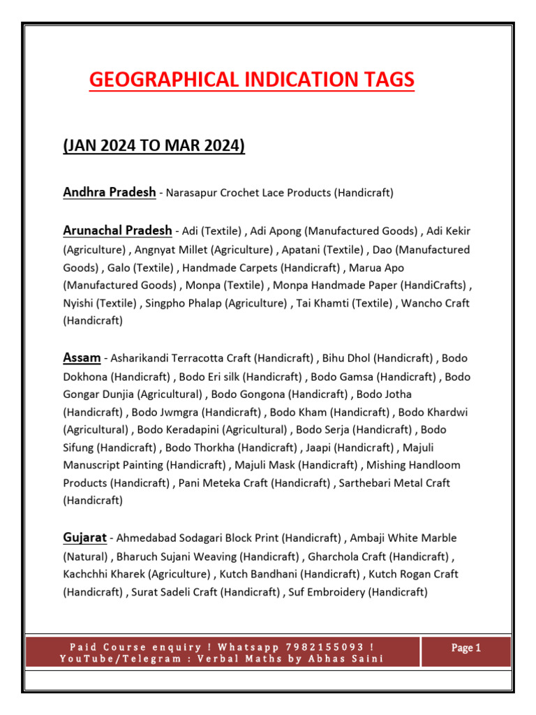 GI Tags 2024 | PDF | Crafts