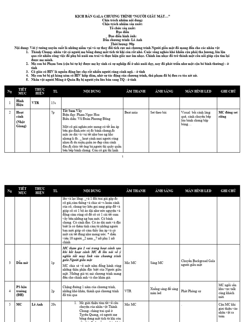 KB Gala NGM Final | PDF