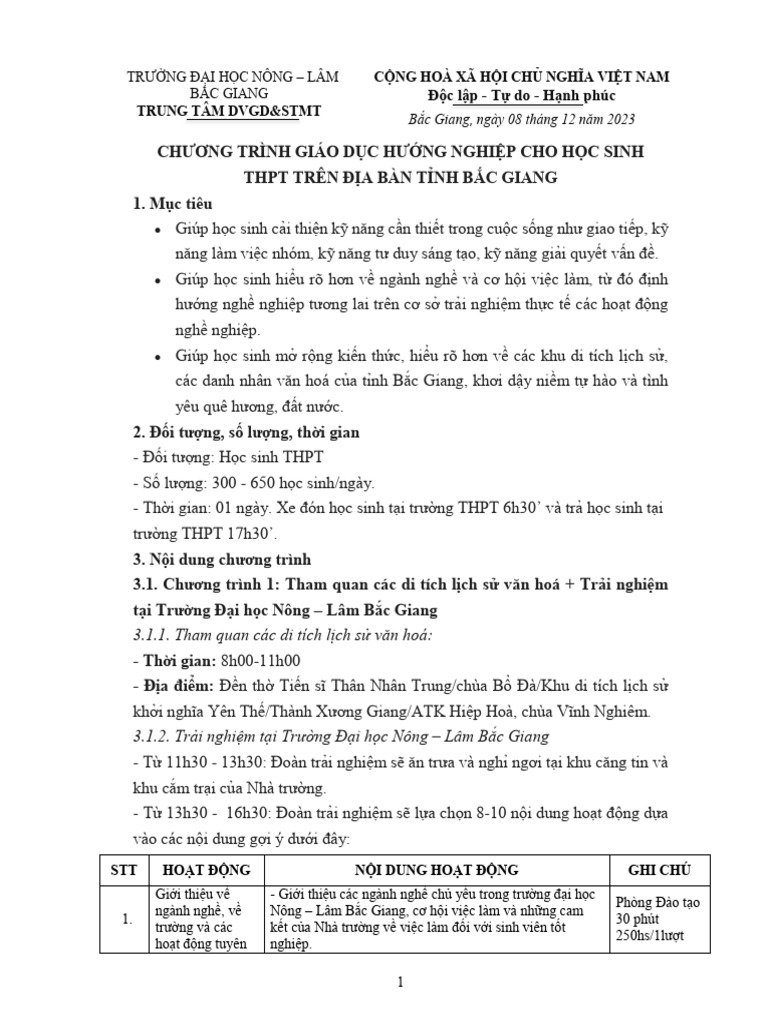 Tour HS THPT trải nghiệm thực tế | PDF