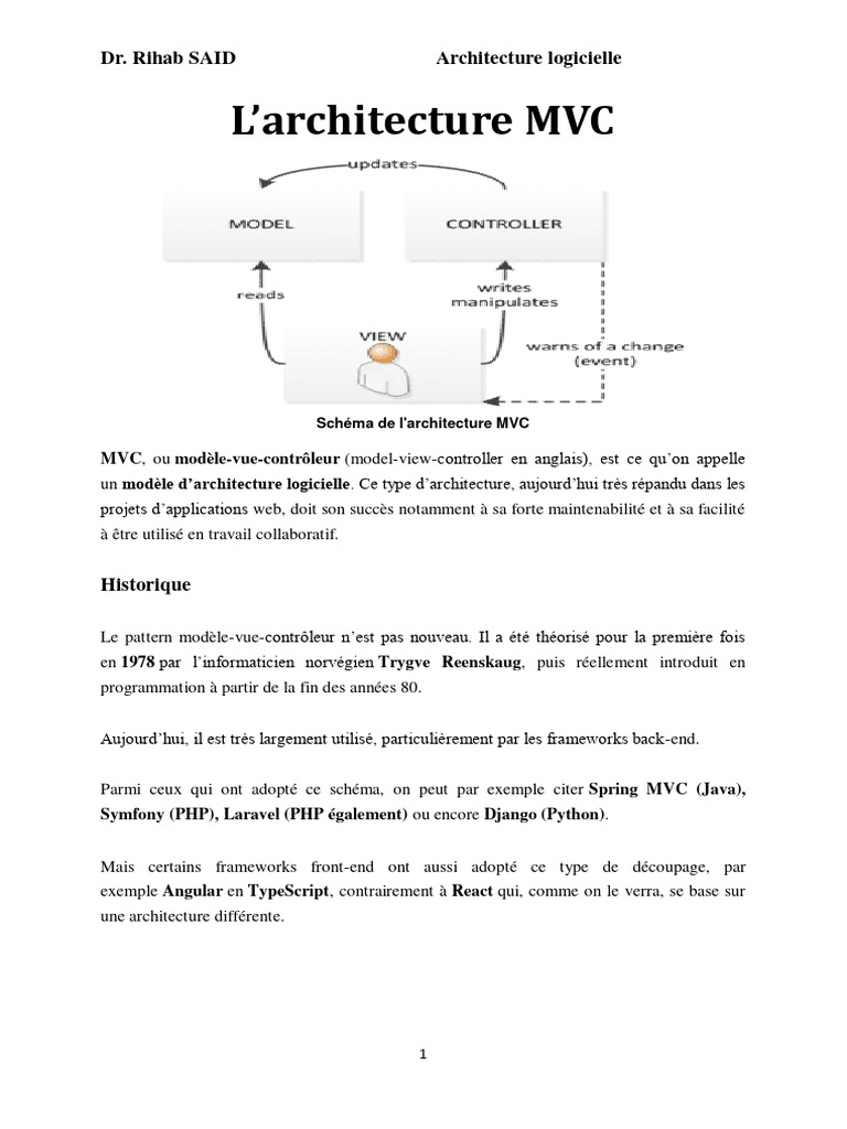 L'architecture MVC: Dr. Rihab SAID Architecture Logicielle | PDF | Modèle-vue-contrôleur ...
