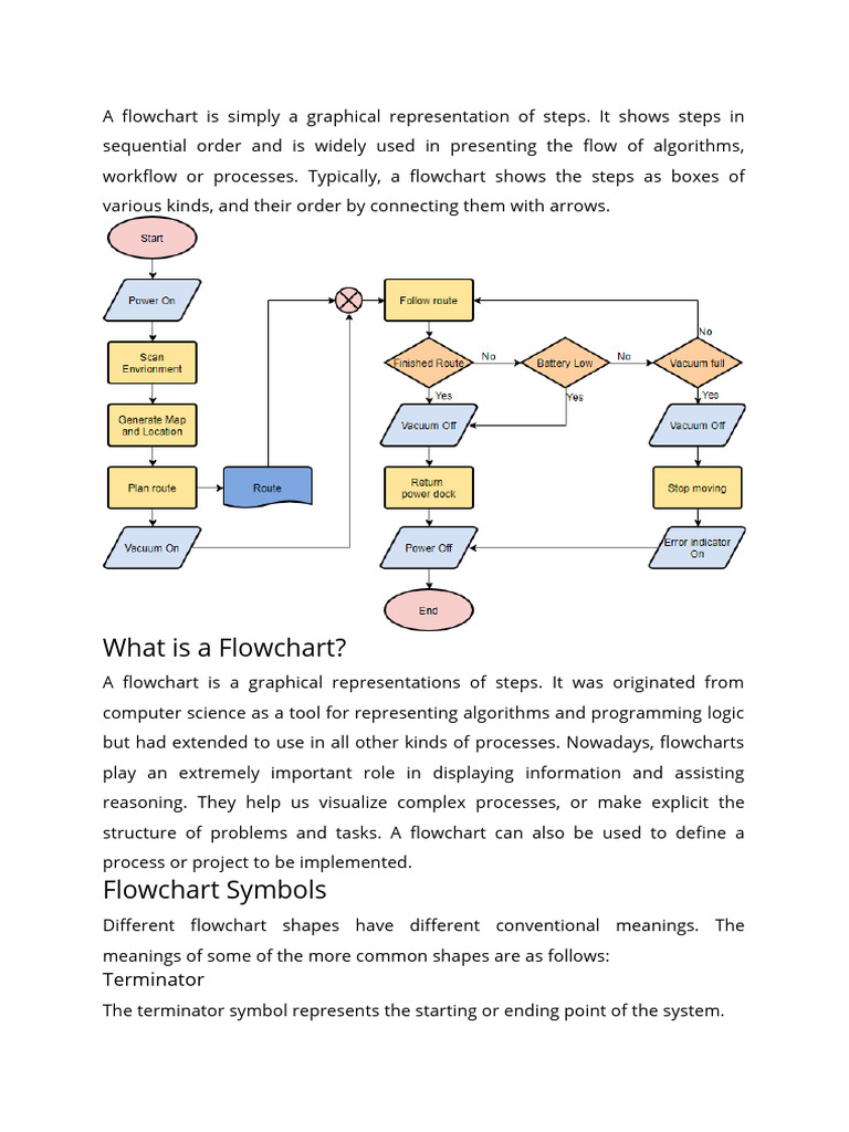 A Flowchart Is Simply A Graphical Representation of Steps | Download Free PDF | Computing ...