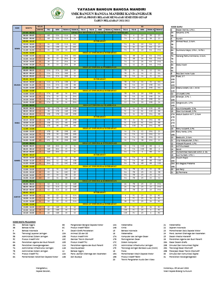 Jadwal Pelajaran TP 2021-2022 Genap (Normal) | PDF