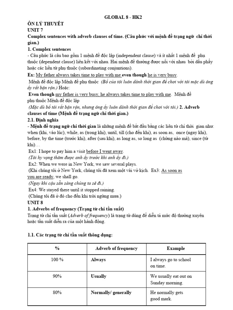 ĐỀ CƯƠNG ÔN TẬP LỚP 8 KÌ 2 ok | PDF