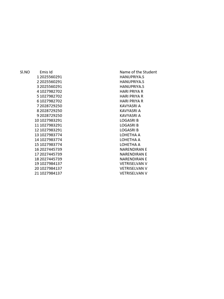 CCE Total Marks for Class II-A | PDF