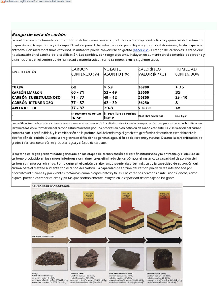 9 Rango de Los Carbones-Tema 1.en - Es | PDF | Antracita | Carbón