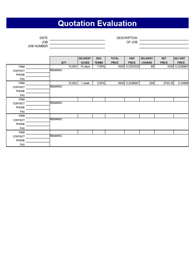 Quotation Evaluation Summary Report | PDF