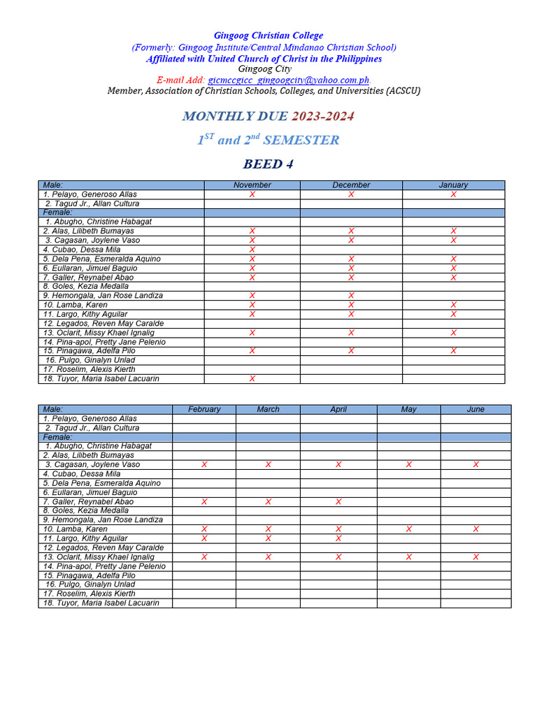 Monthly Due New | PDF