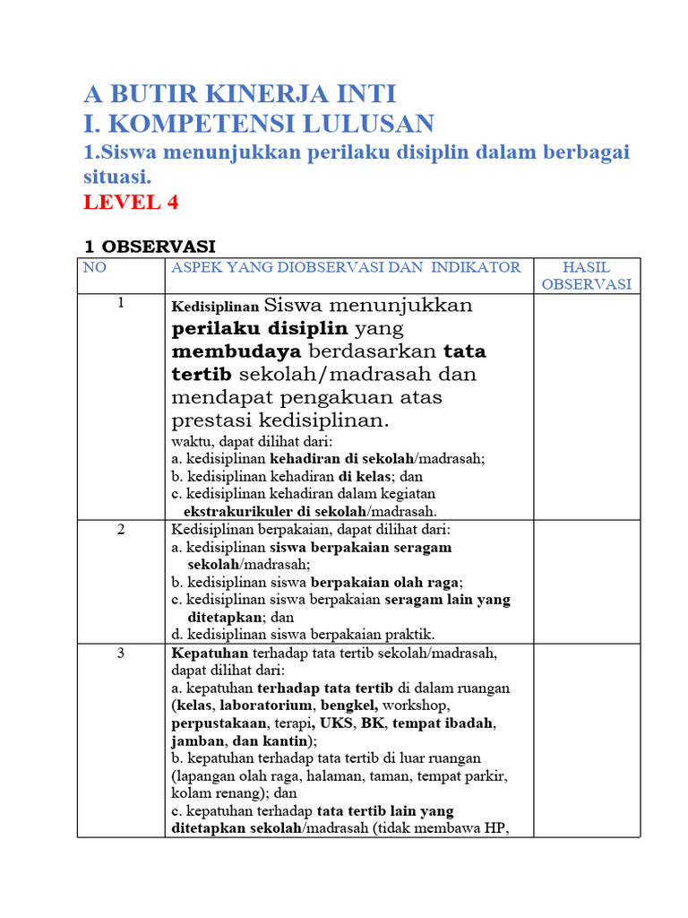 2 CONTOH Analisa BUTIR | PDF | Karier & Perkembangan | Seni