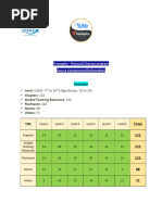 Financial Literacy ClassVIII | PDF