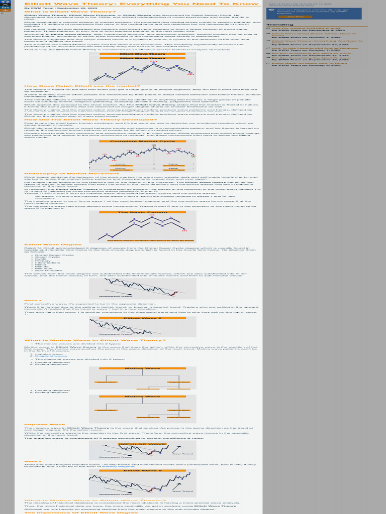 Elliottwavemonitor Elliott Wave Theory | PDF
