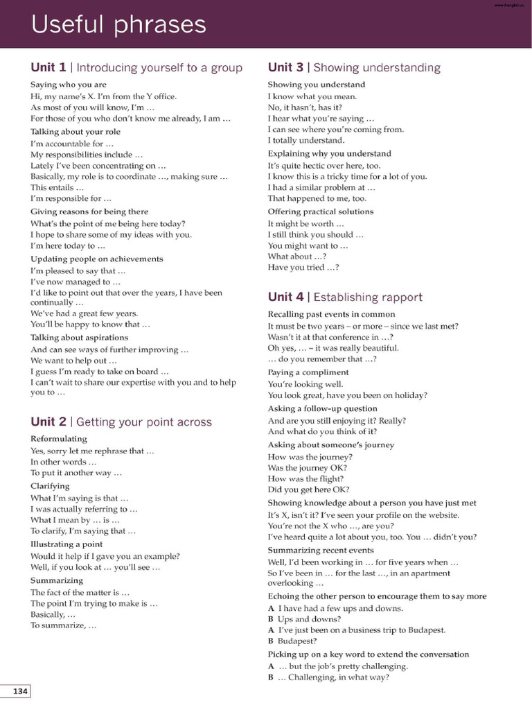 BR2 Advanced Useful Phrases | PDF